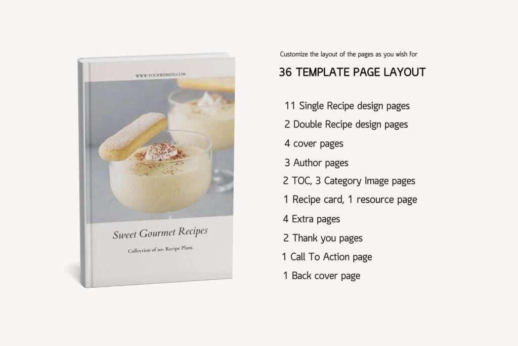 Nutrition Recipe Bundle Template - KOKO